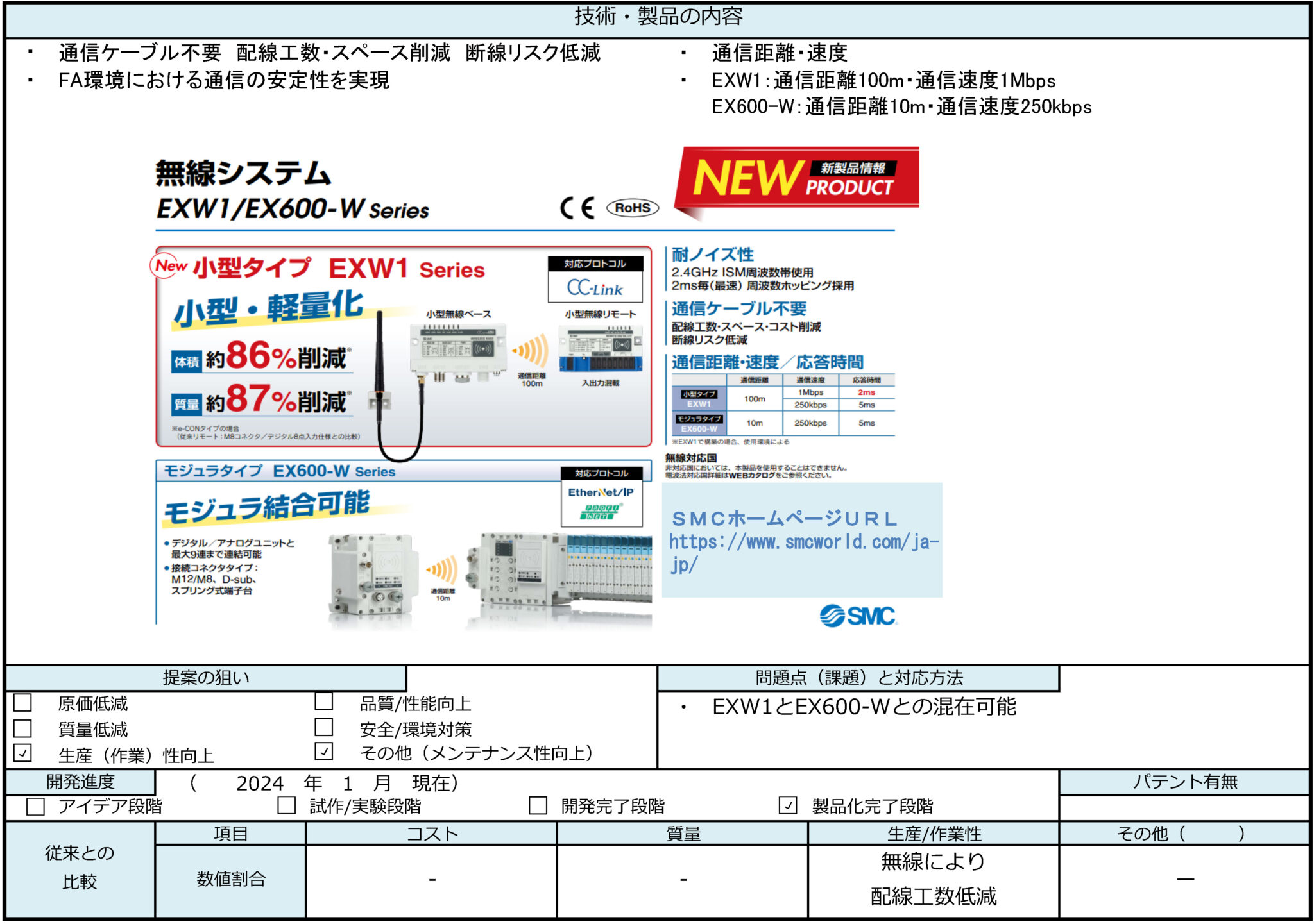 無線システム：EXW1/EX600-Wシリーズ | やまぐち自動車産業技術・製品紹介